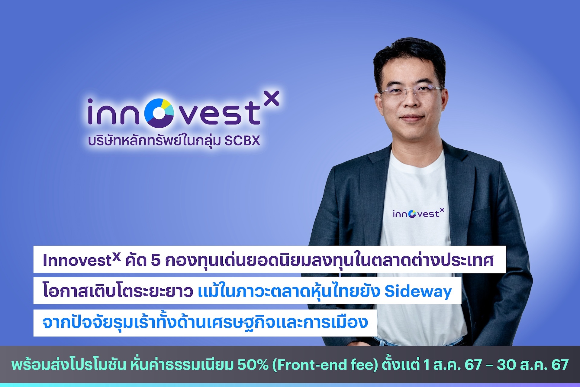 InnovestX คัด 5 กองทุนเด่นยอดนิยมลงทุนในตลาดต่างประเทศ โอกาสเติบโตระยะยาว | Share2Trade
